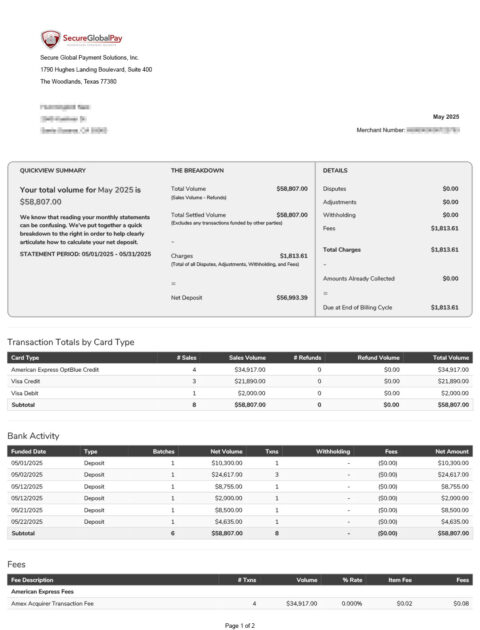 Payment Processing Statement - What to Look for When Reviewing