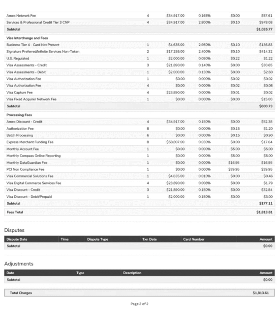 Payment Processing Statement - What to Look for When Reviewing